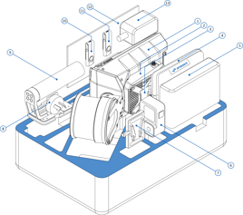 Introduction to Hovermap